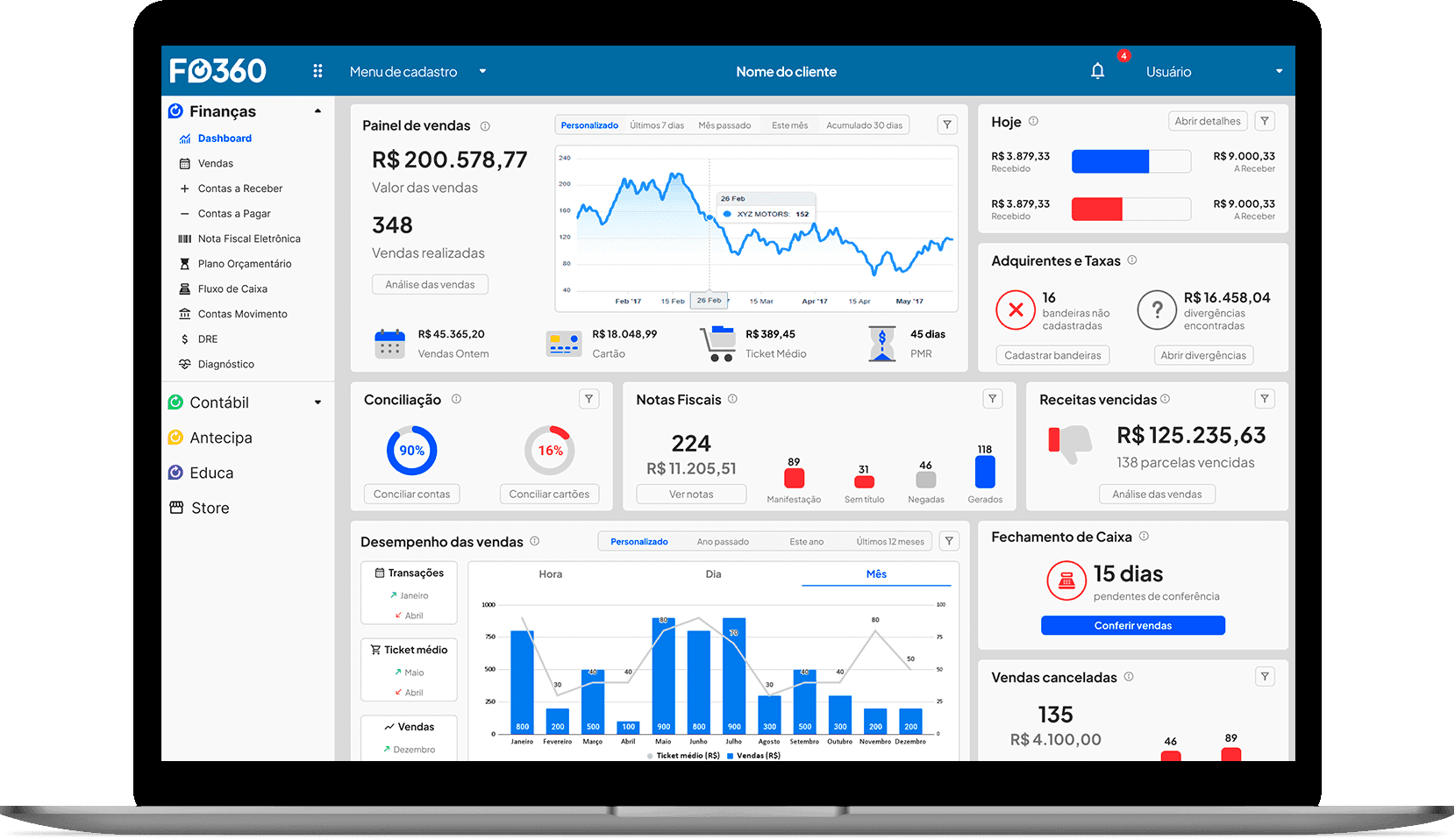 F360 | Plataforma de gestão financeira para lojas e franquias