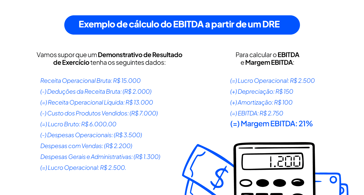 O que é EBITDA? Como calcular esse indicador financeiro?